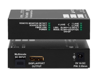 HDMI, DVI, DisplayPort, SDI and Analogue Signal Distribution Components ...