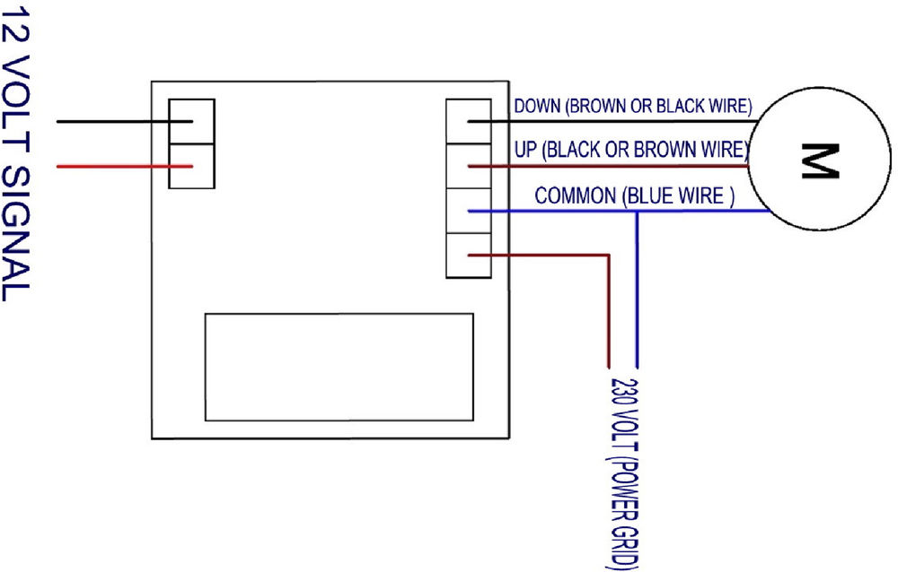 Screen International 12VRELAY 12v relay switch for Screen International ...